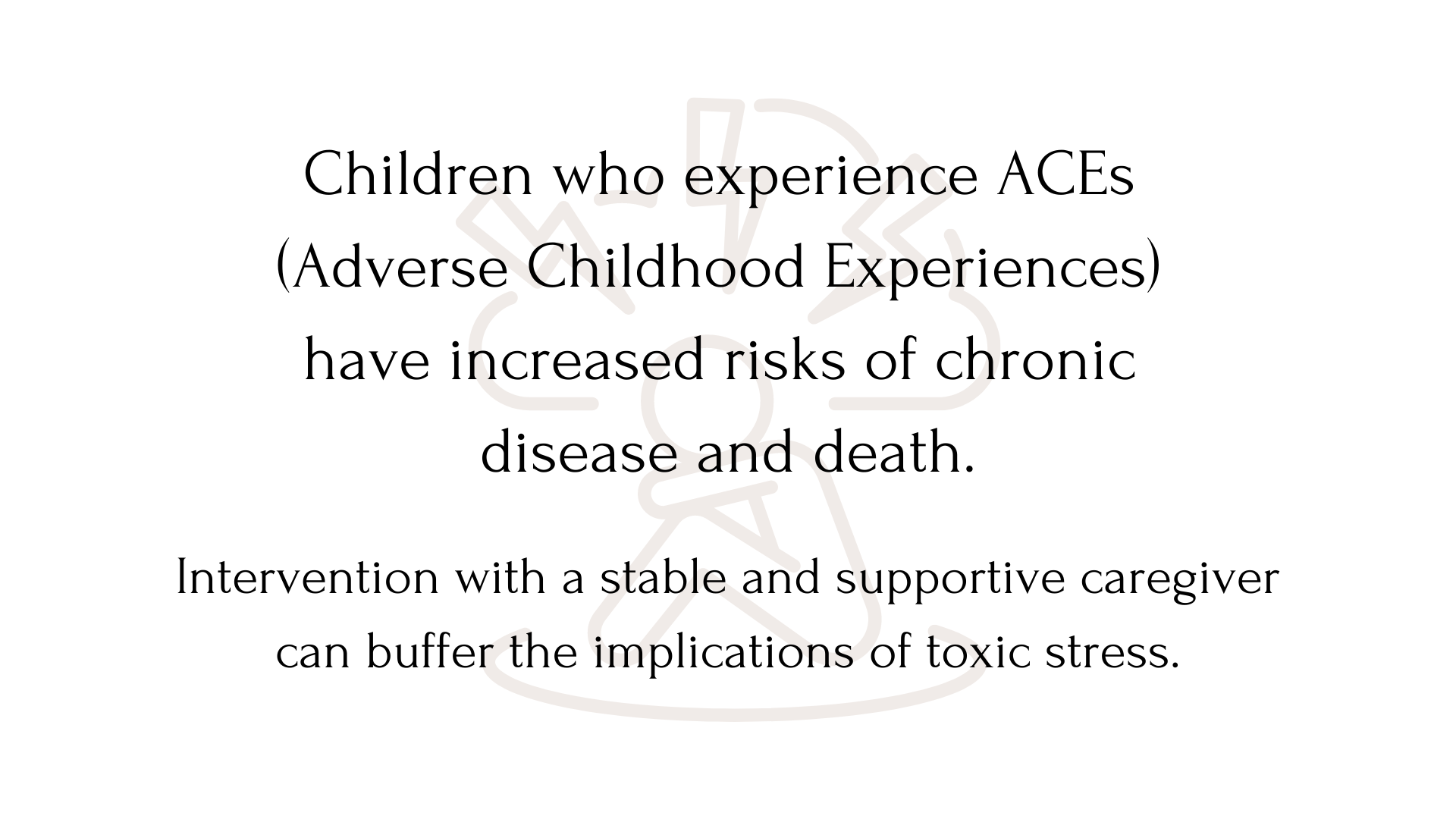 ACE Awareness MN | ACE Awareness MN Inc.